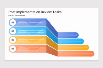 Post Implementation Review (PIR) PowerPoint Template | Nulivo Market
